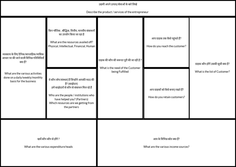 Business Model Framework | PDF