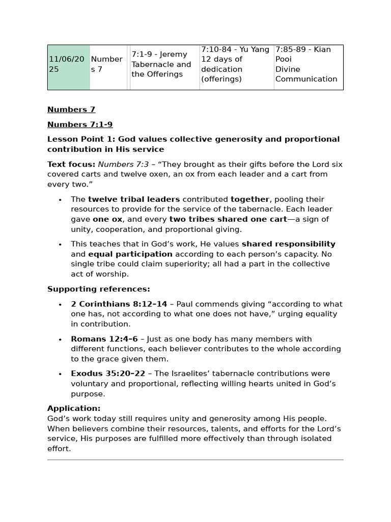 Numbers 7: Offerings and Divine Guidance | PDF | Mercy | Eucharist