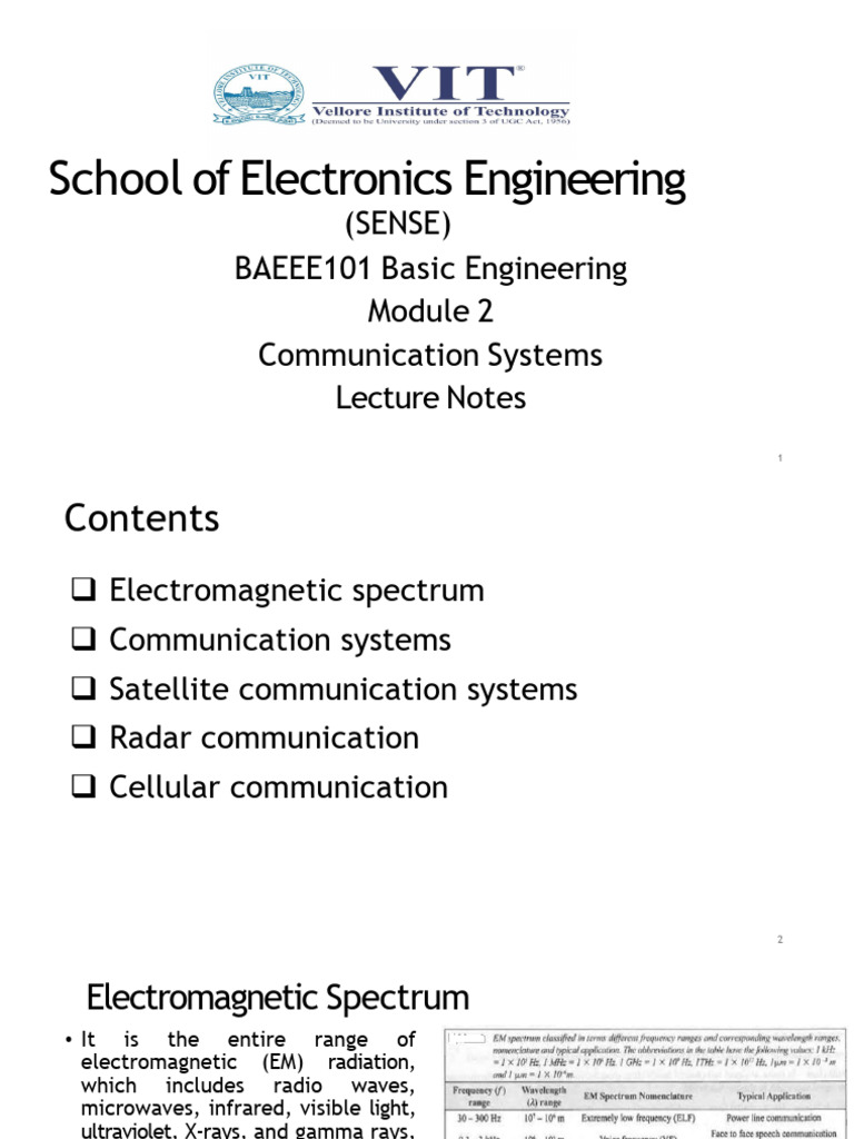 Module 2 LECTURE NOTES Communication Systems FULL | PDF | Transmitter ...