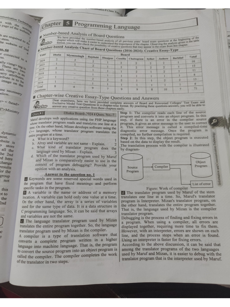 Chapter 5 ICT | PDF