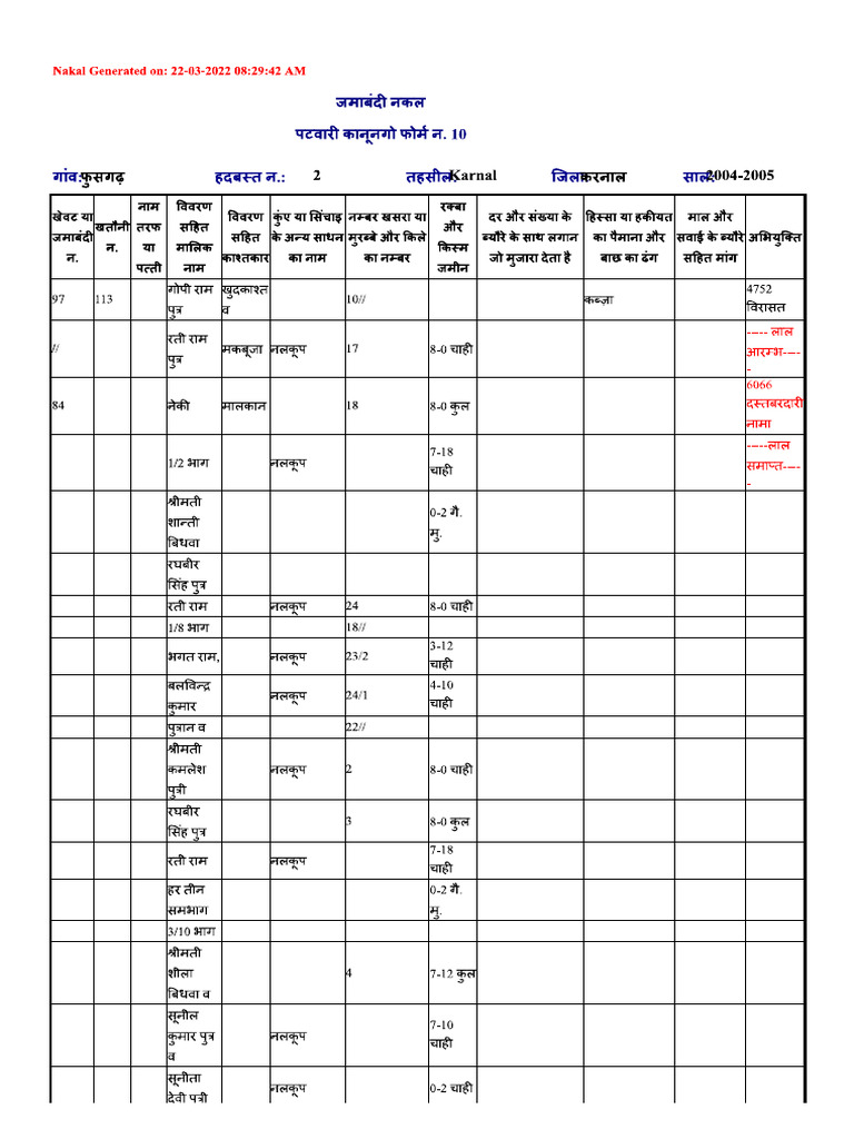 Khewat - 97-84 - 2004-2005 | PDF
