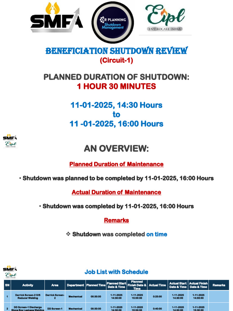 Planned Shutdown Review for Beneficiation | PDF | Mechanical ...