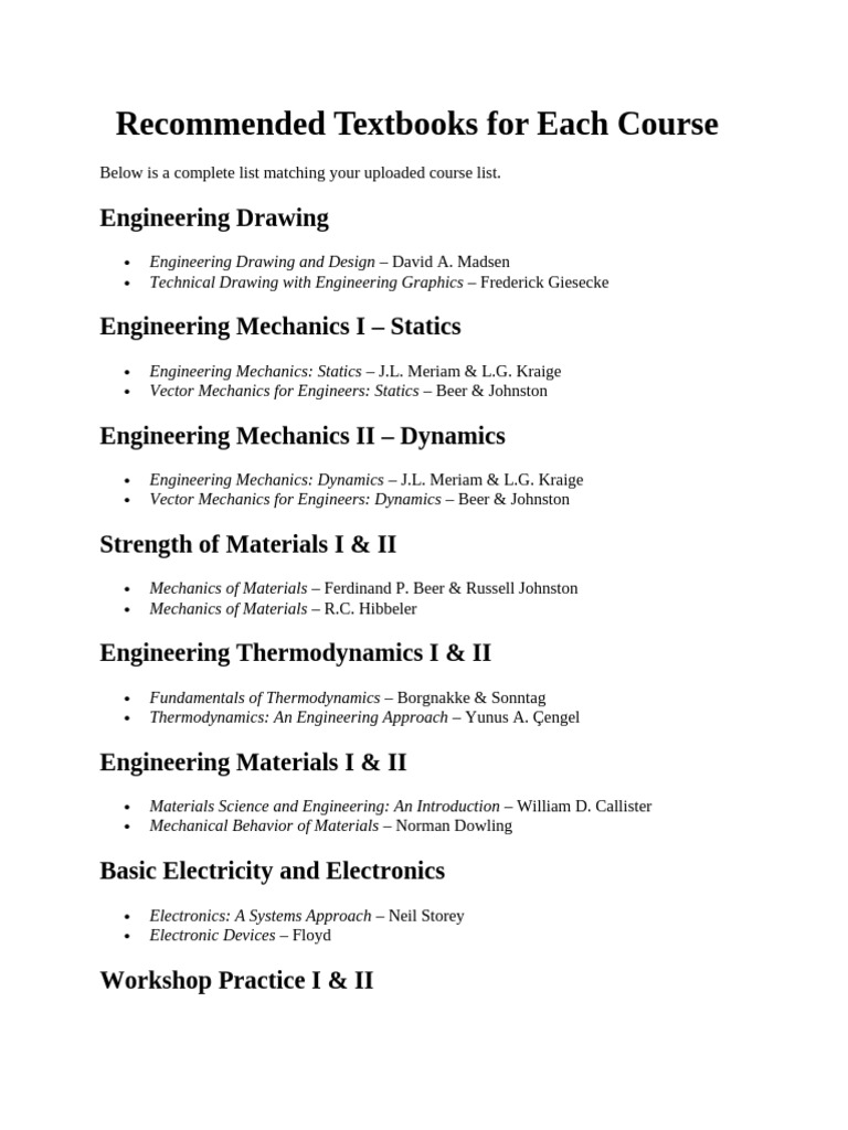 Recommended Engineering Textbooks List | PDF | Engineering | Turbomachinery