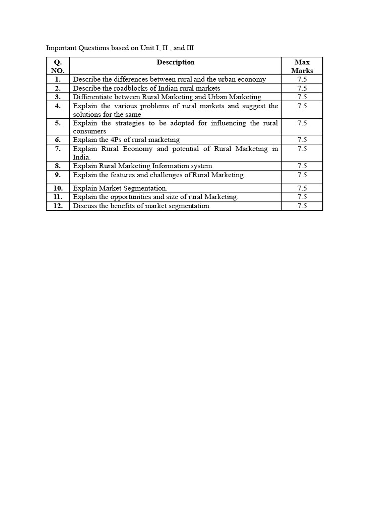 Question Bank Rm Unit i II and III.docx | PDF