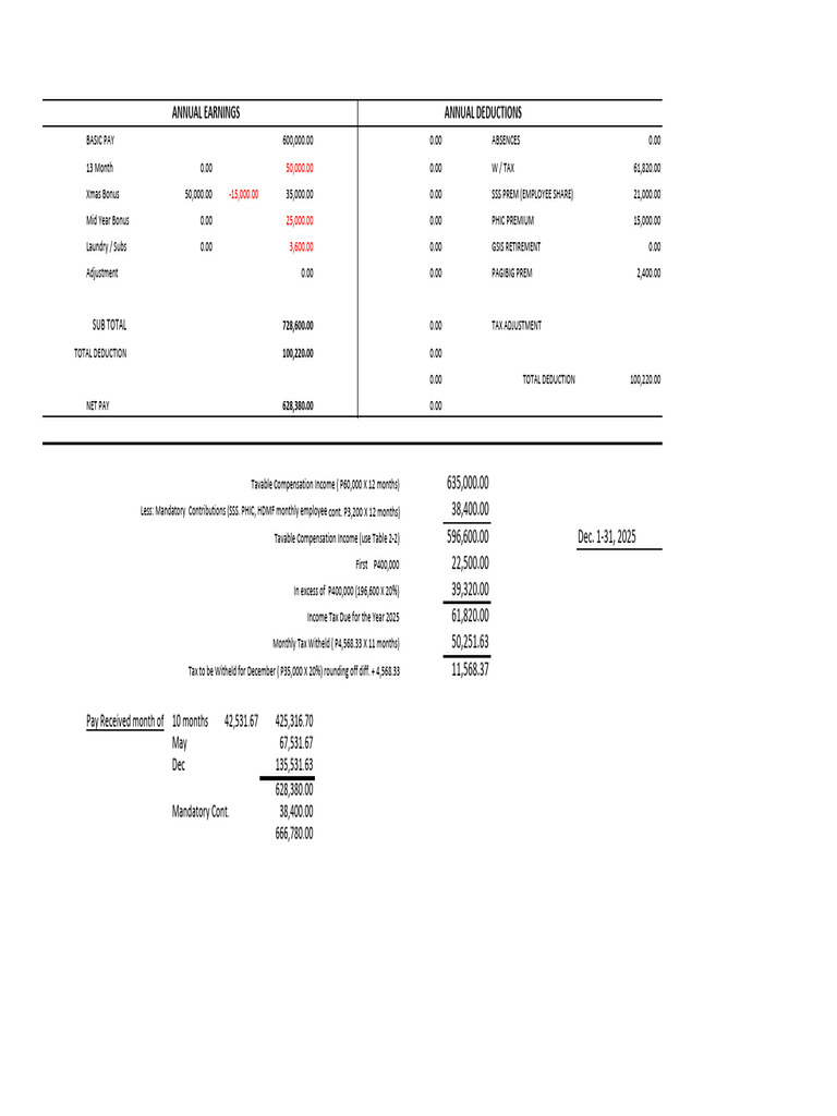 Payslip Annual 2 | PDF | Taxes | Government Finances