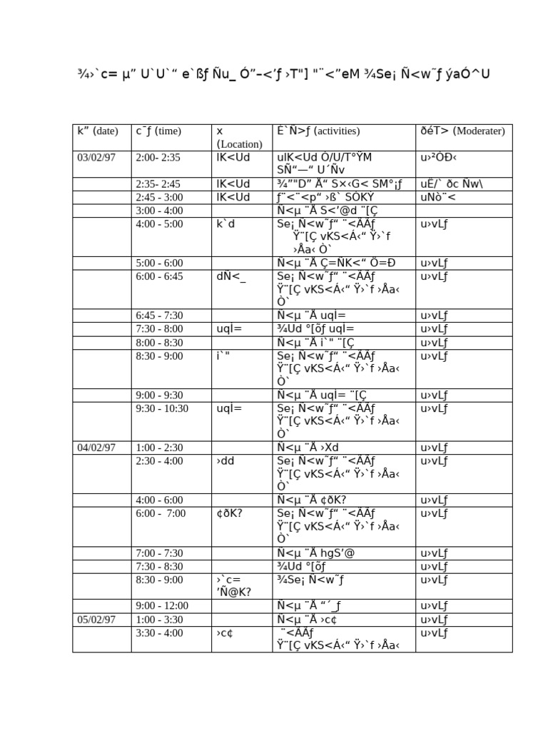 Field Tour Program Reack | PDF