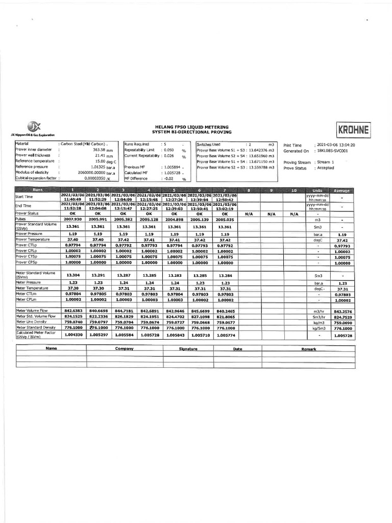 Proving and Batching Test | PDF