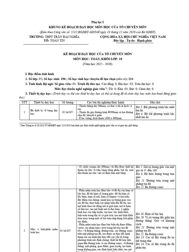 Khdh-Toán 25-26 | PDF
