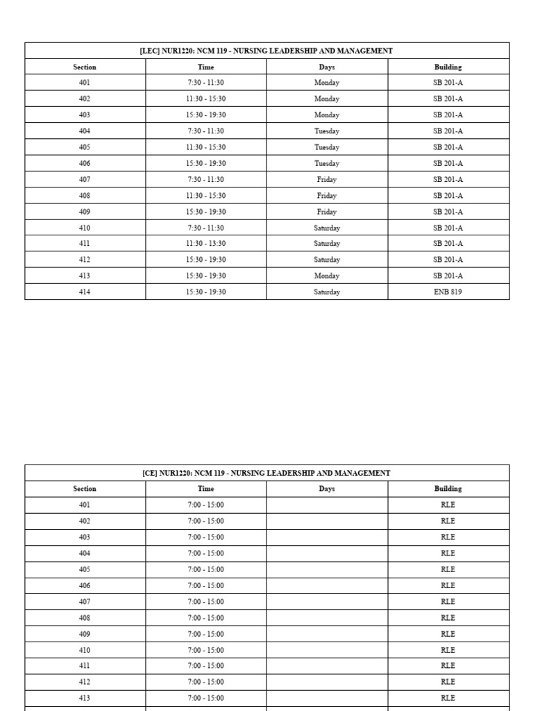 Nursing Leadership Course Schedule | PDF