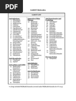 Mercury Drug Price List 2023 | PDF