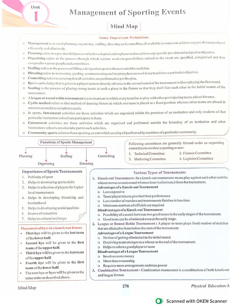Class 12th Mind Map Physical Education | PDF