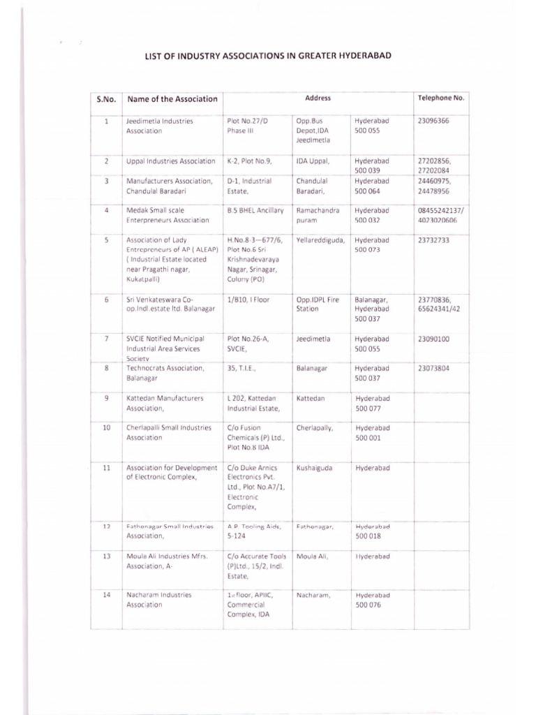 Assoc List | PDF