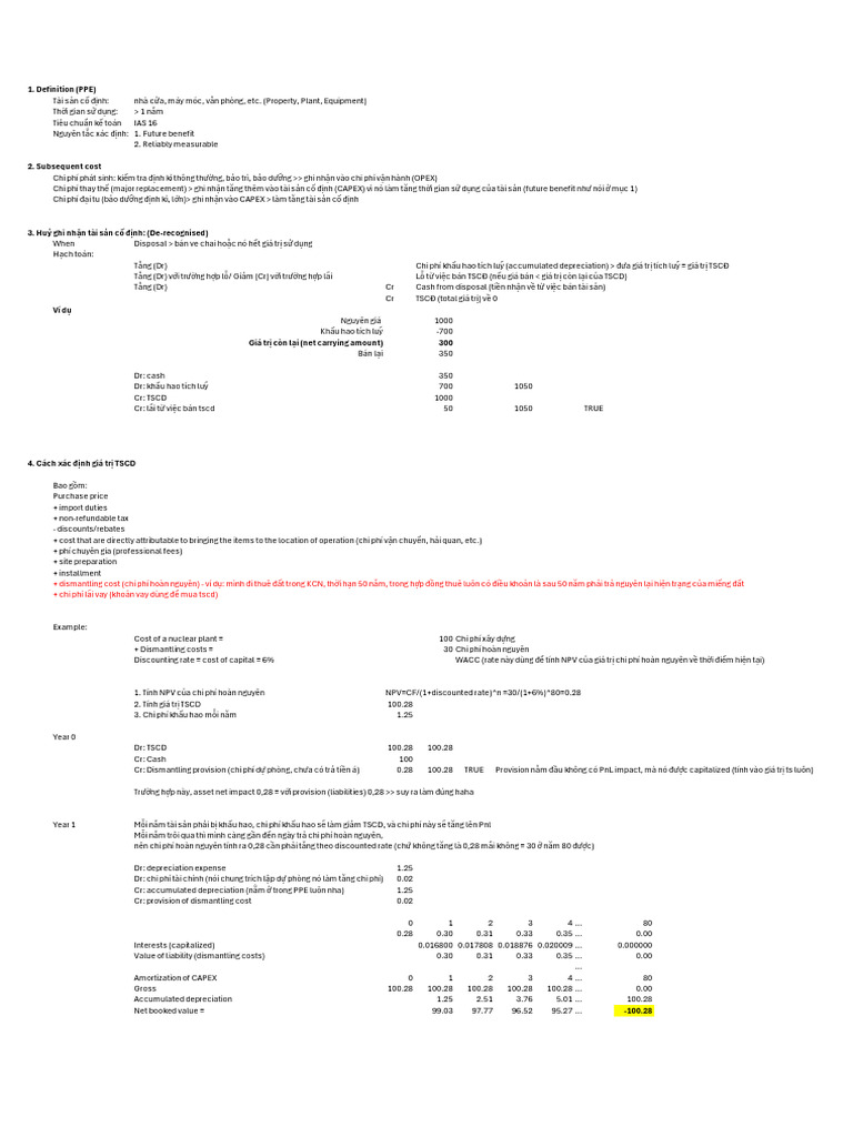 (Printed 2) FA Summary - XLSX (Read-Only) | PDF