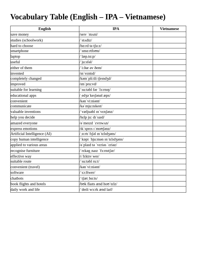 Vocabulary Table | PDF