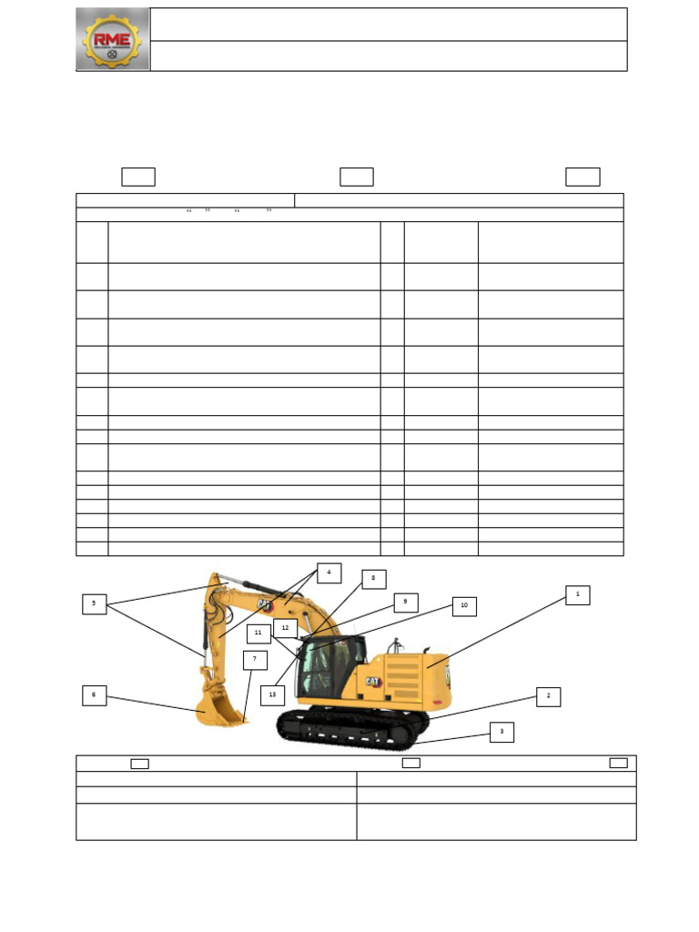 Checklist Inspeksi Alat Excavator ISGEC | PDF