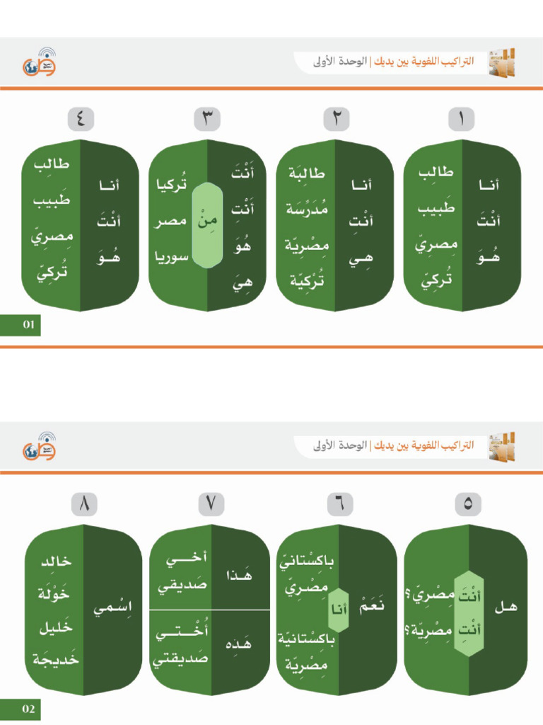 Linguistic Structures (Arabic Between Your Hands Series Level One) | PDF