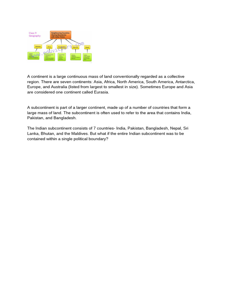 Flow Chart Pdf