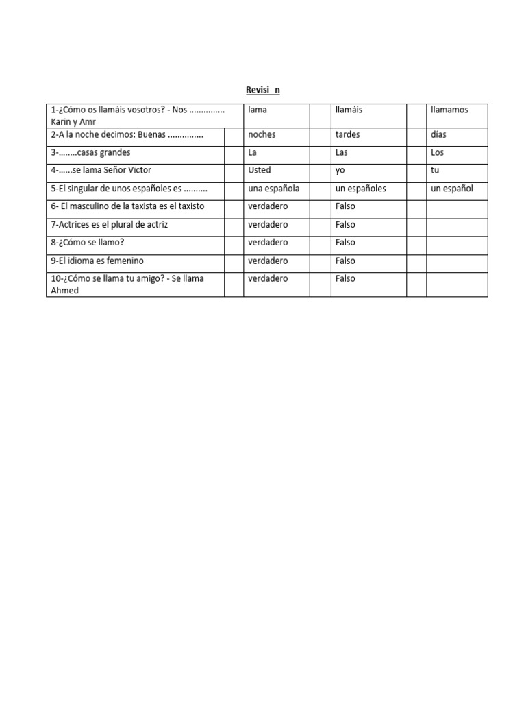 Ejercicio de gramática en español | PDF
