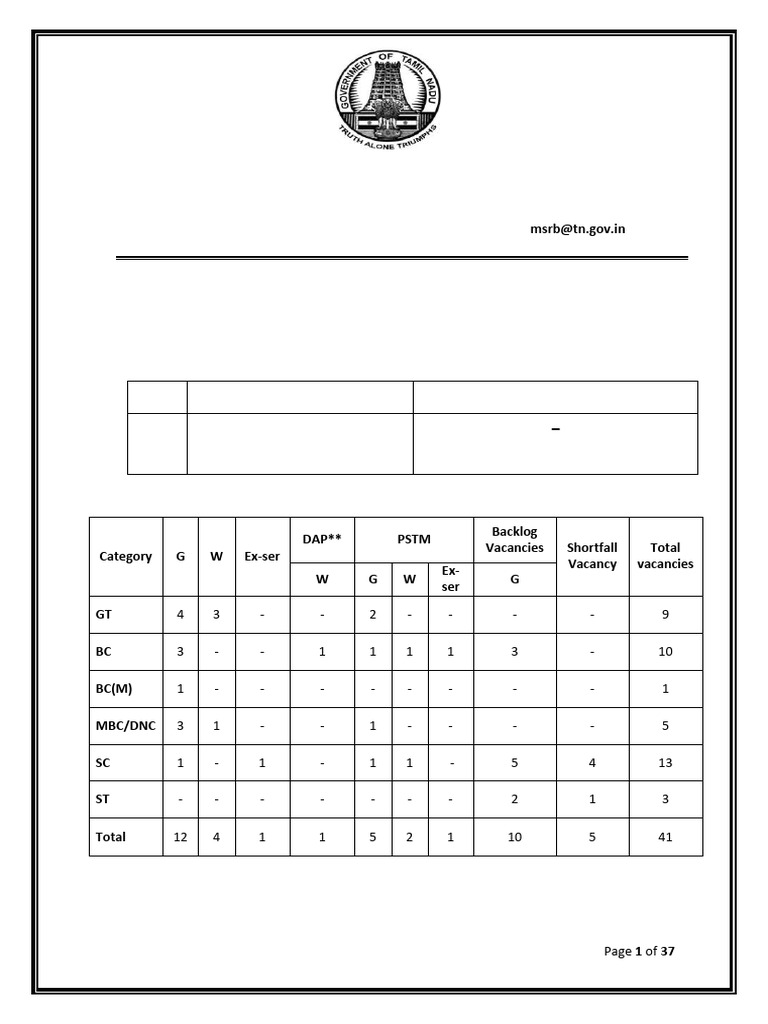 Notification Field Assistant | PDF | Military Discharge