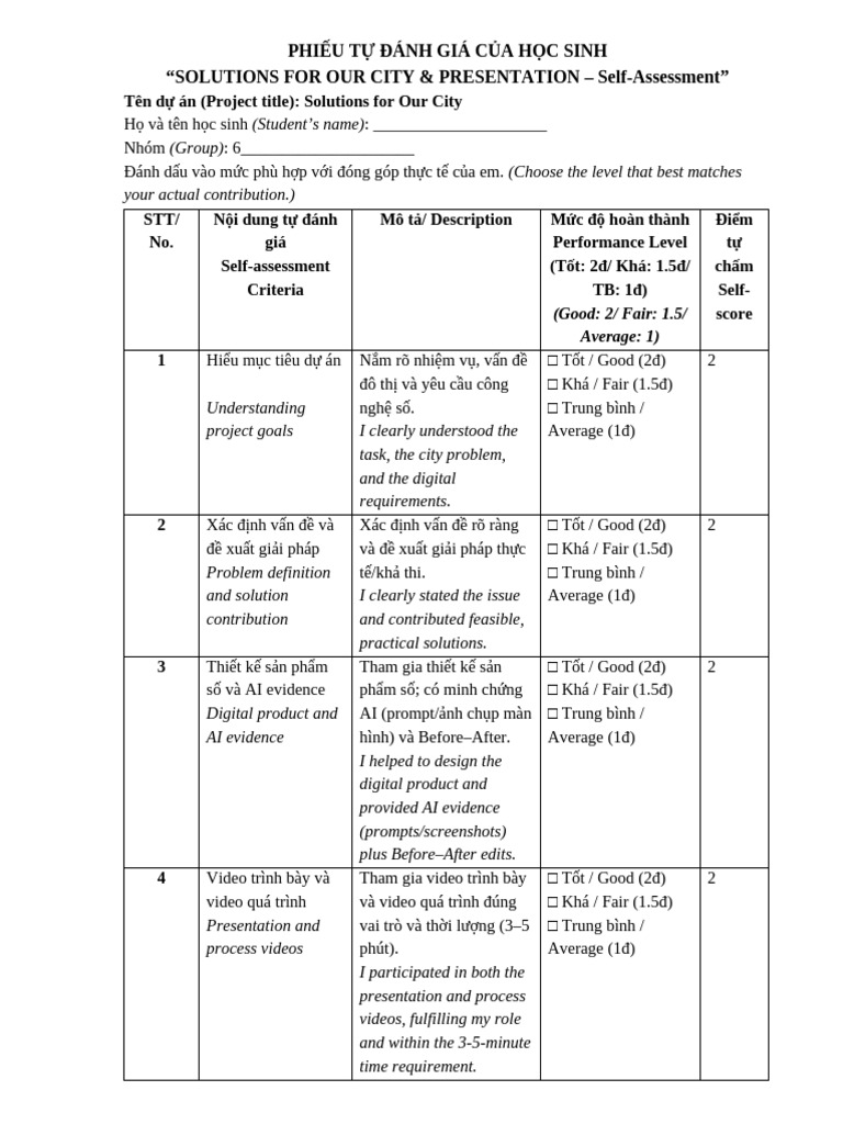 2-Rubric TuDanhGia HS City Solutions PBL Bilingual | PDF