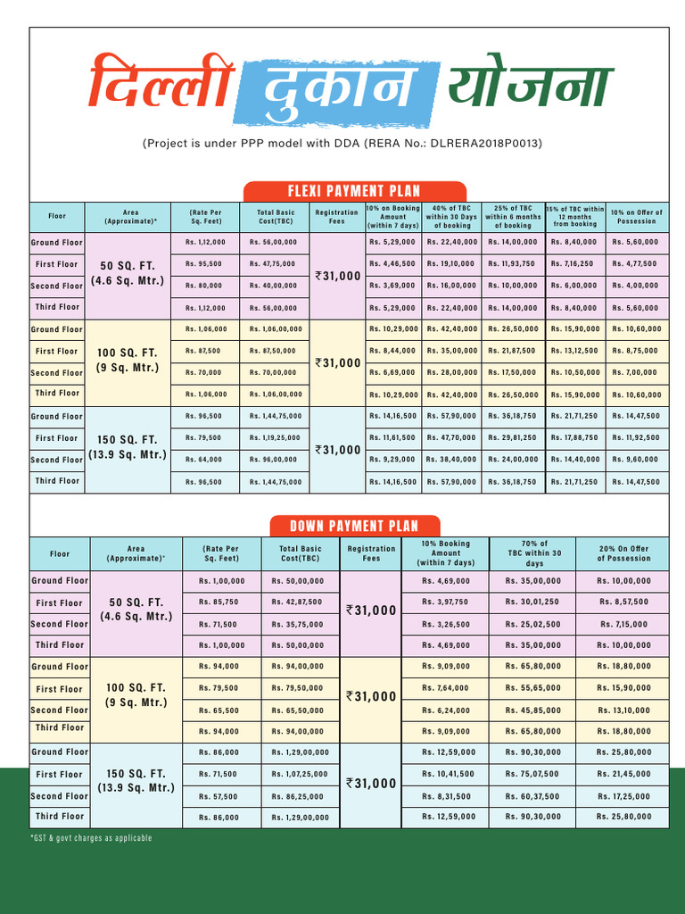 Price List DDY Final 2 | PDF