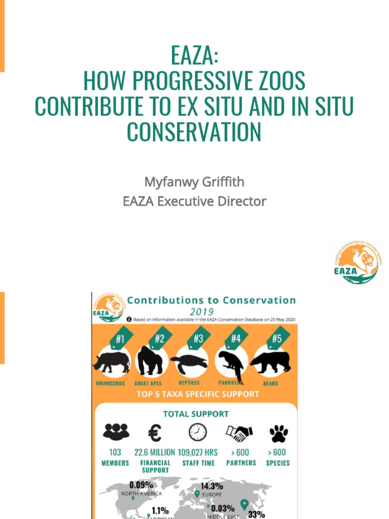 05L10 | PDF | Conservation Biology | Ecology