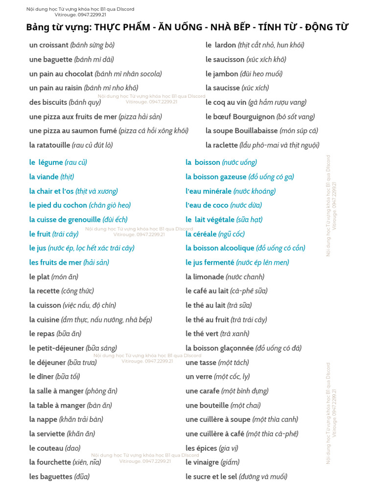 Tong hop tu vung Tieng Phap. B1 | PDF