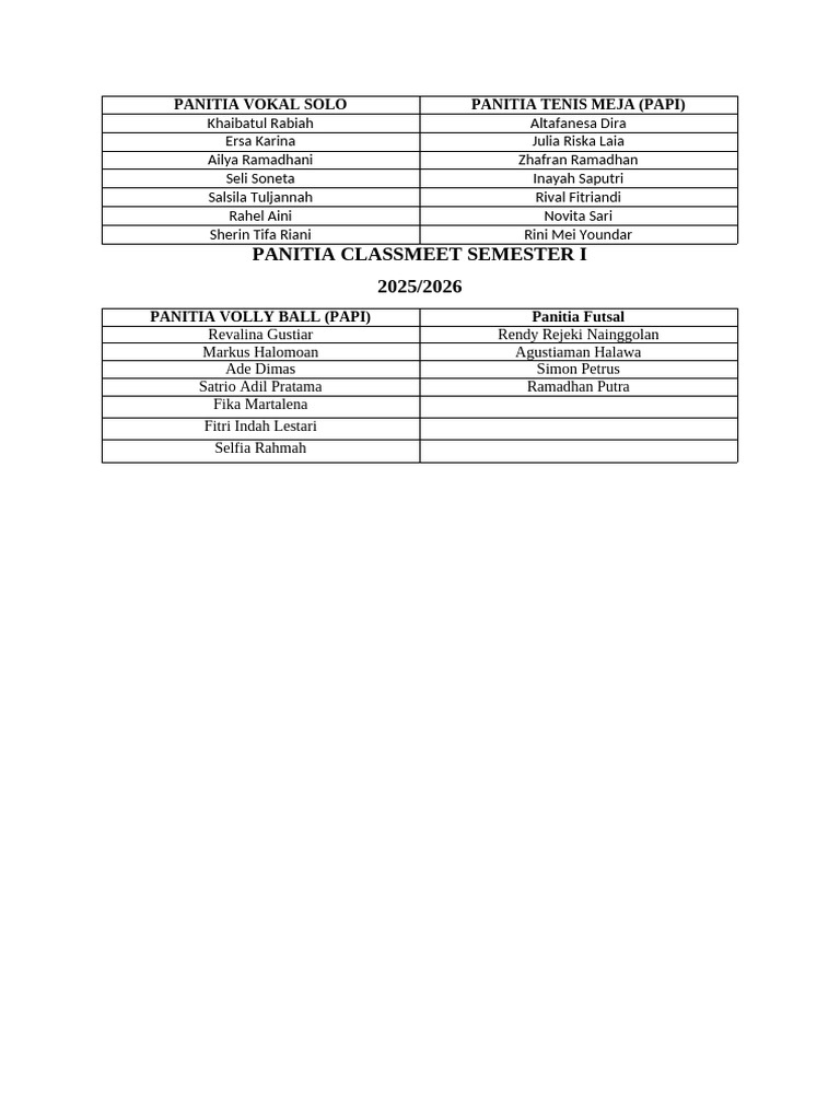 PANITIA CLASSMEET | PDF