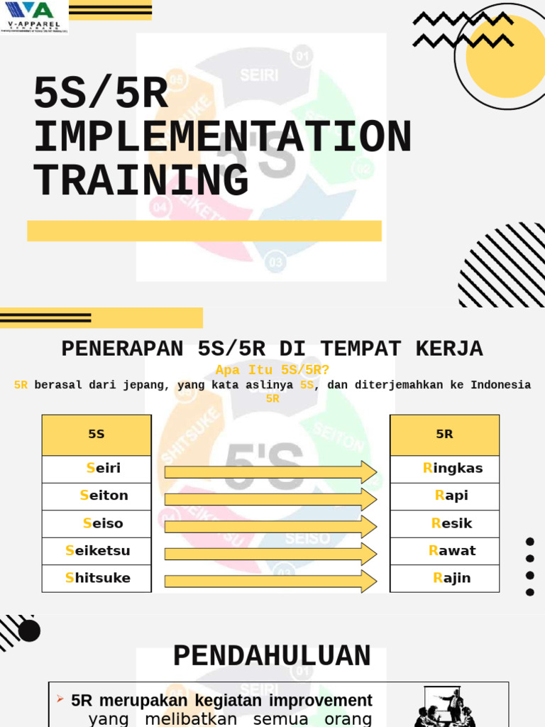 Pelatihan Penerapan 5S/5R di Tempat Kerja | PDF