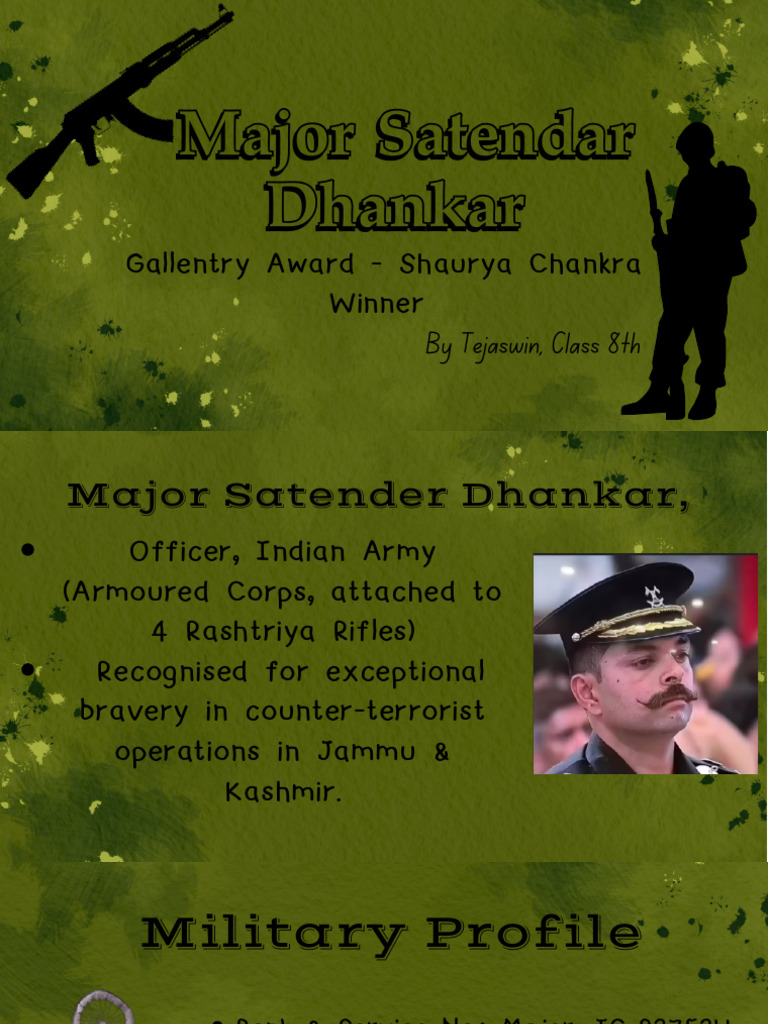 Major Satendar Dhankar: Shaurya Chakra Winner | PDF
