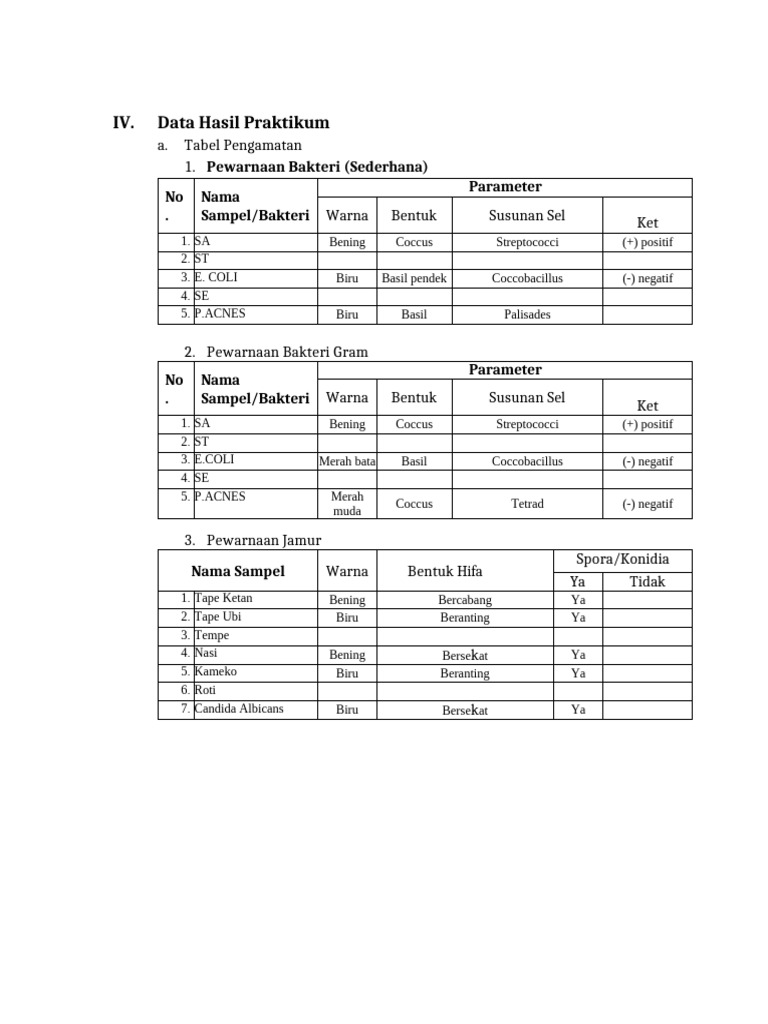 full_tabel_haspeng_mikro_terbaru[11] | PDF