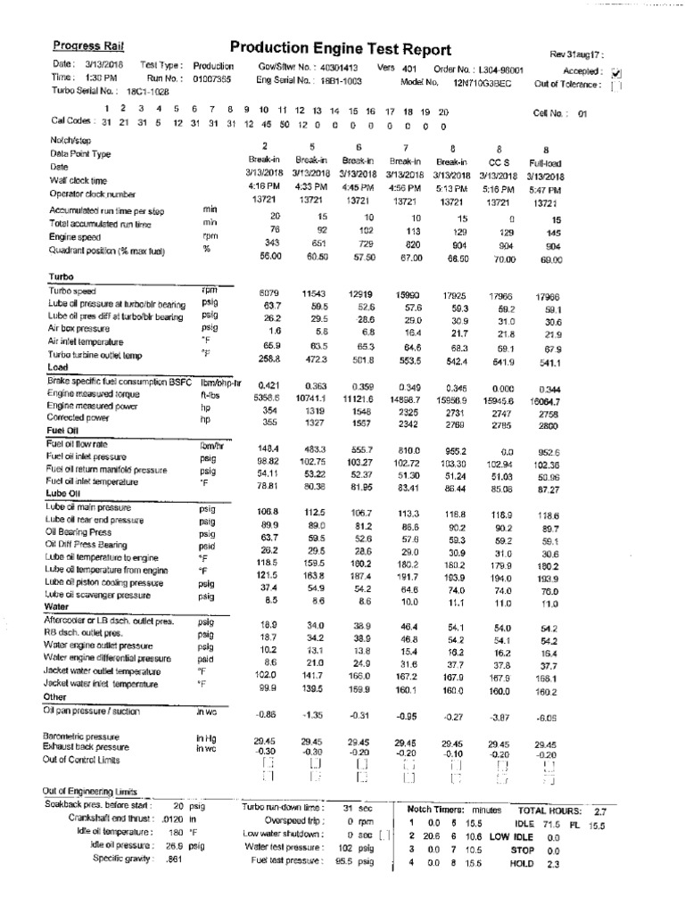 Engine Report Set 1 | PDF