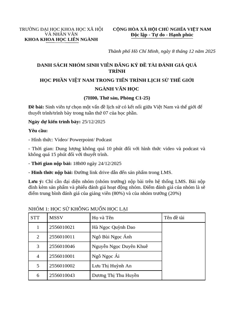 VAN HOC Progress Assessment (Topic Registration) | PDF