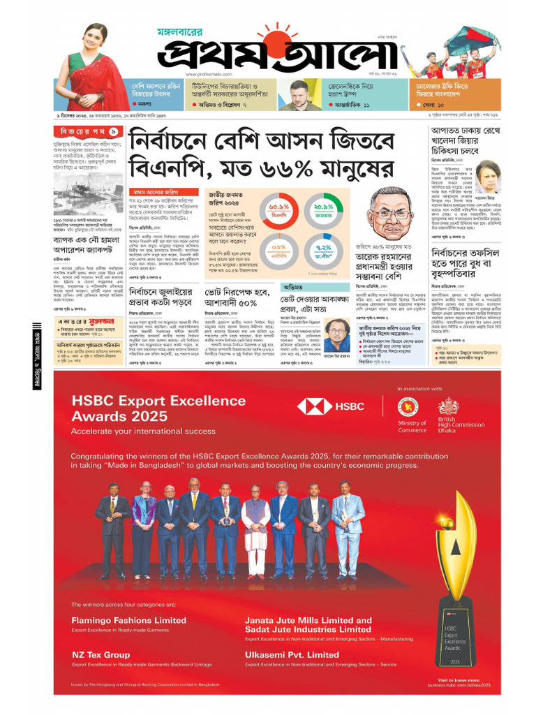 Prothom Alo 09 Dec 2025 | PDF