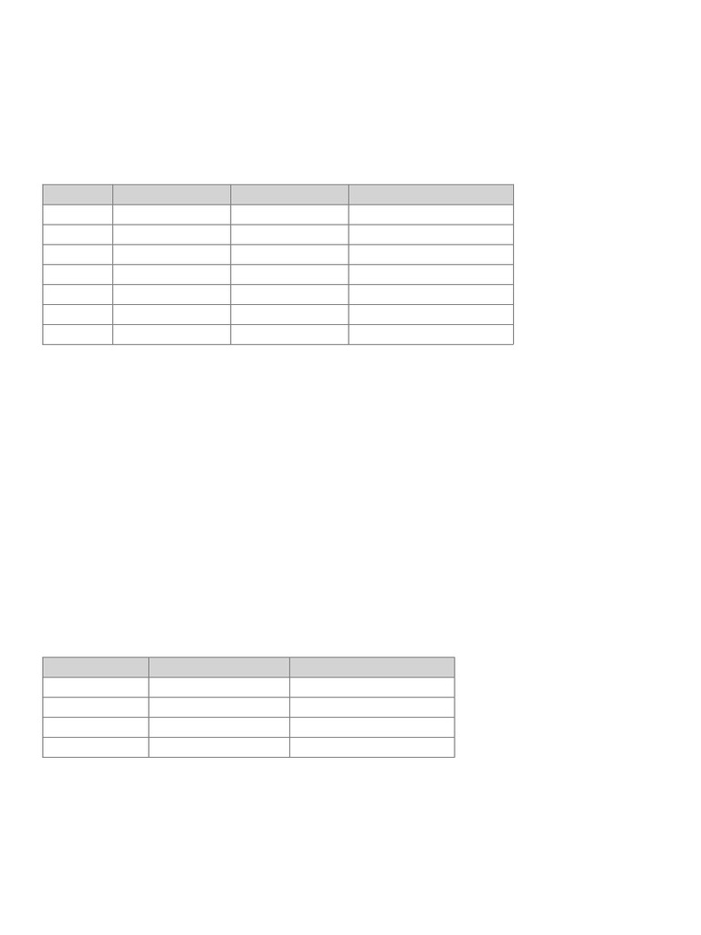 Tong_hop_chuong_2_Toan_tu_Mu_Log_Luong_giac_trong_MATLAB | PDF