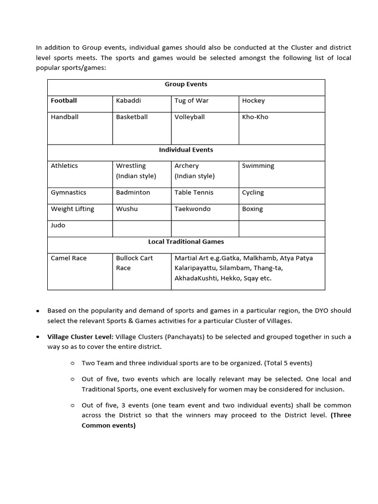 Cluster and District Sports Event Guidelines | PDF