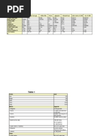 Natural Gas Conversion Factors Chart | PDF