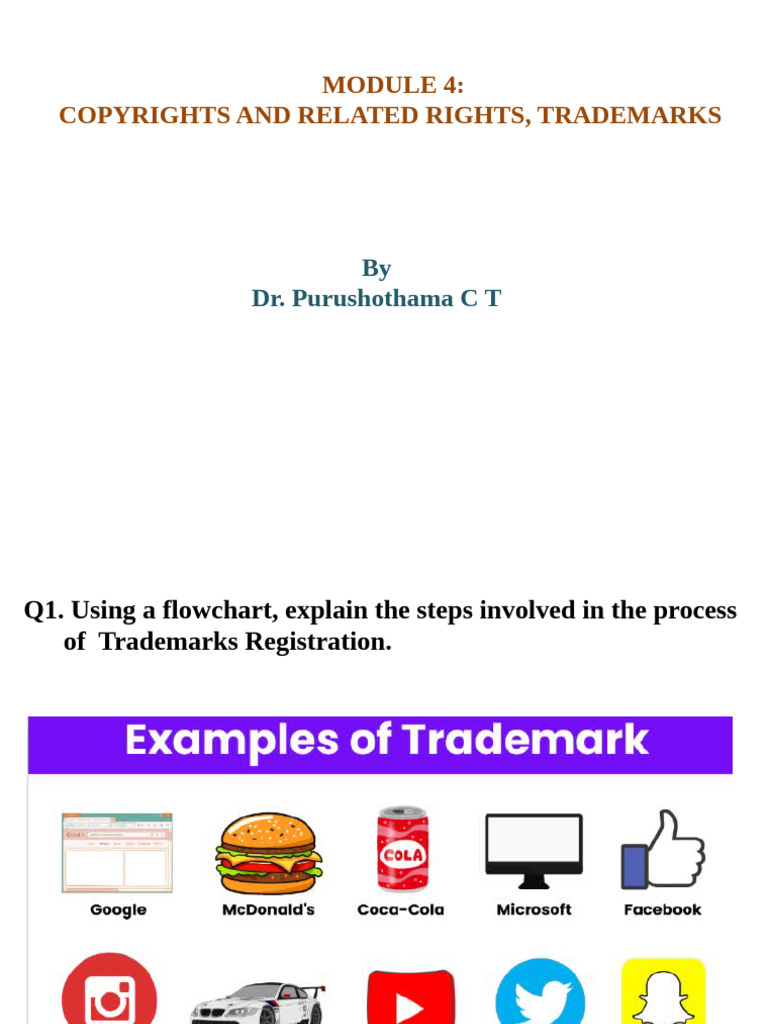 RM&IPR MODULE 4 | PDF | Copyright | Intellectual Property