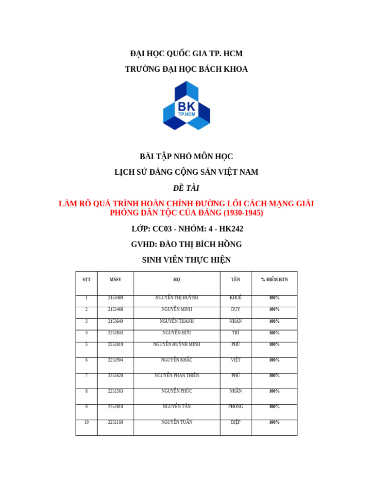 Nhóm 4 - CC03 - BTN | PDF