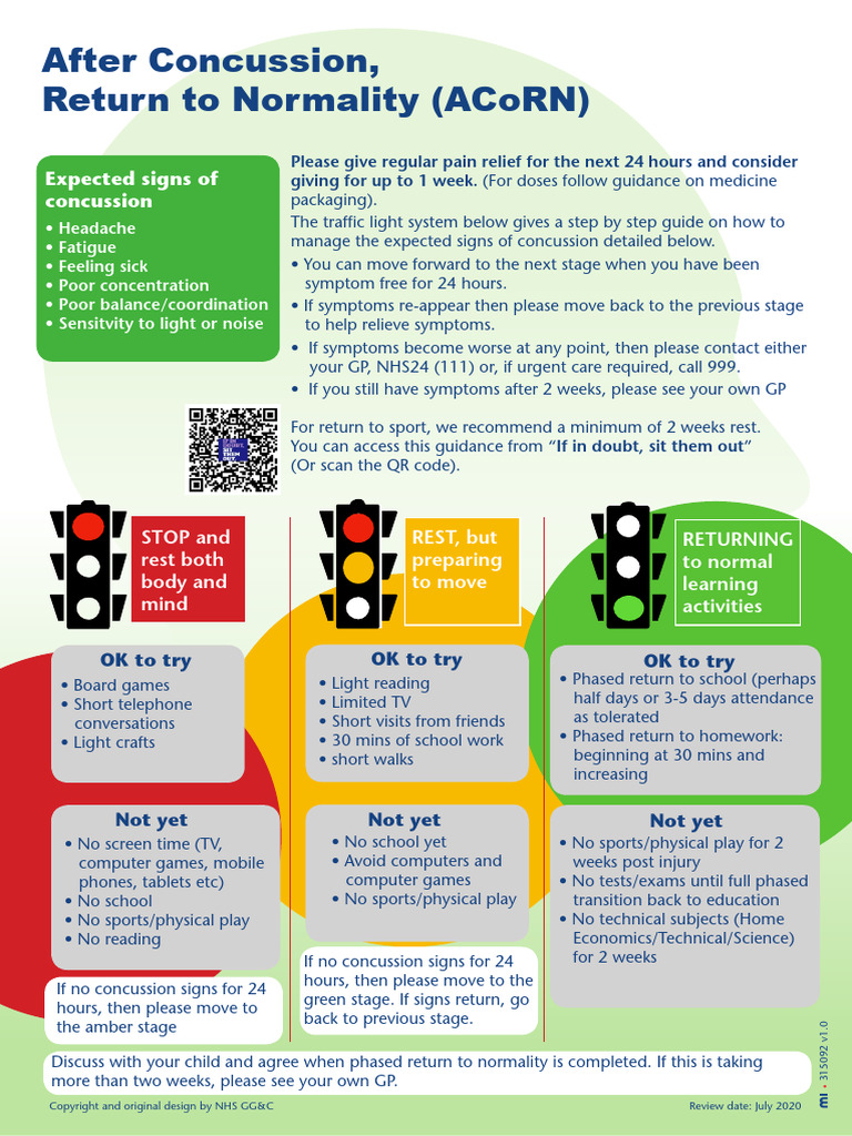 Concussion Management Guide for Parents | PDF | Concussion | Human ...
