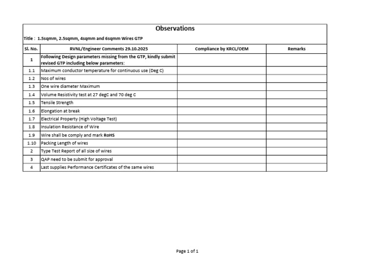 Wire Specifications and Compliance Requirements | PDF