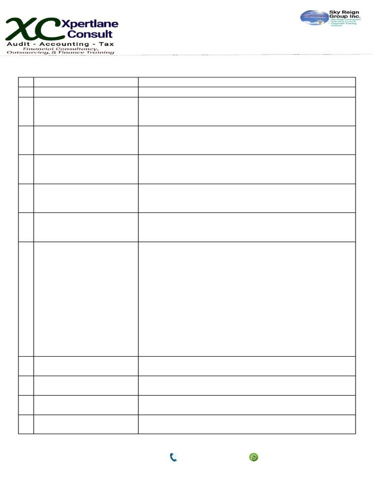 Business Registration Details Template | PDF