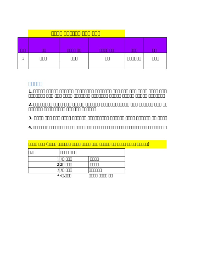 Tibebu File | PDF