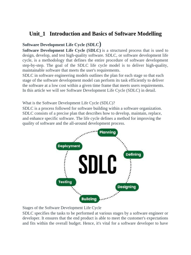 Unit_1_Introduction and Basics of Software Modelling | PDF | Software ...