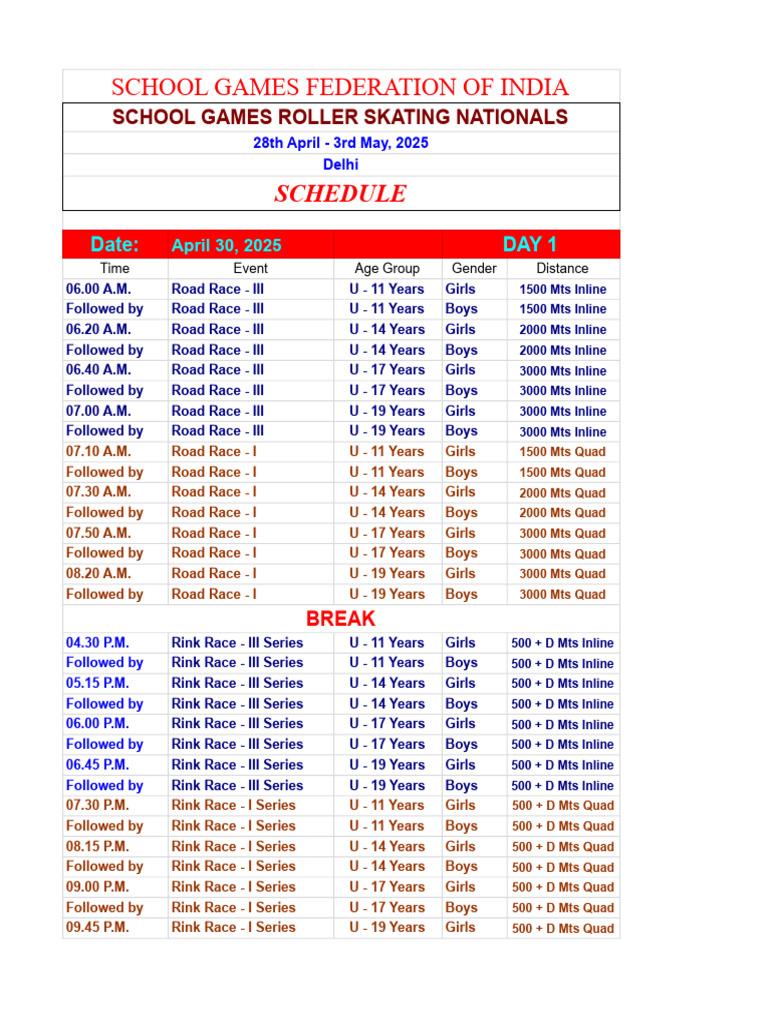 School Games Roller Skating Nationals 2025 | PDF | Roller Skating | Skating