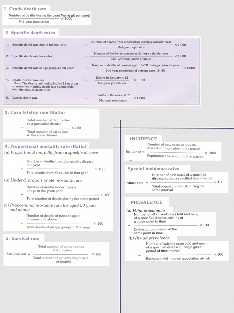 Epidemiology Formula 251031 195755 | PDF