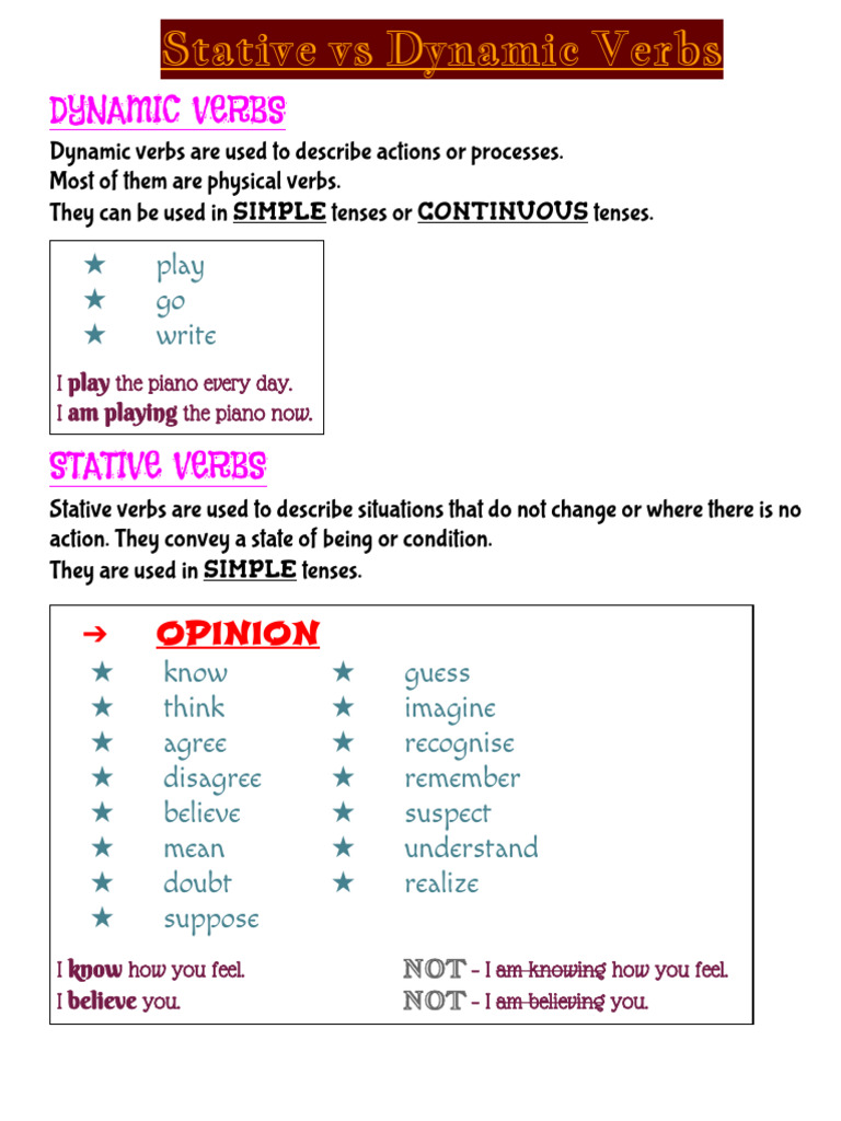 Stative vs Dynamic Verbs | PDF