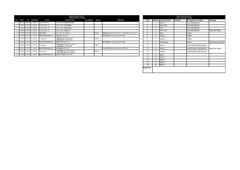 Rundown Channel List Mutual Cherish 30 | PDF | Musical Instruments ...