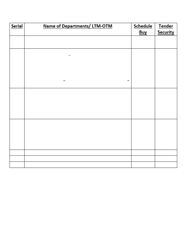 Mymensingh Tender Schedule and Details | PDF