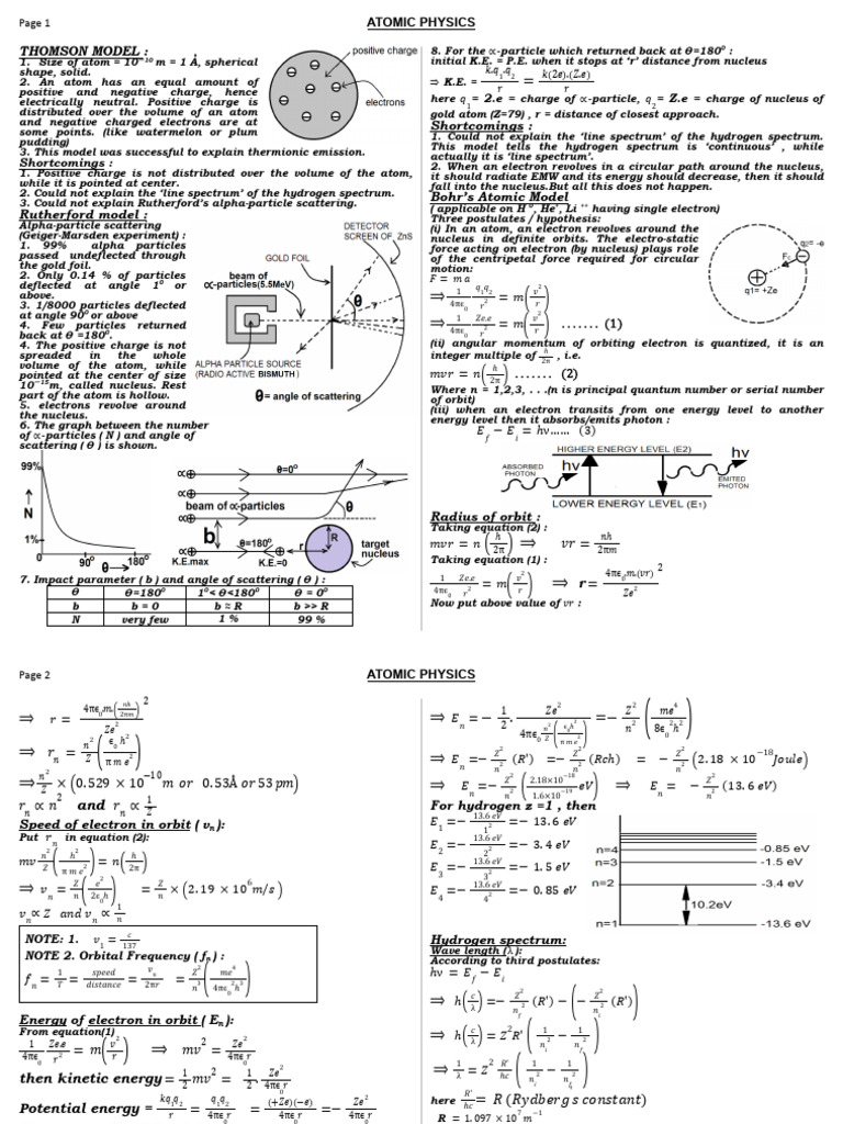 CH12 Atomic Physics | PDF | Emission Spectrum | Theoretical Physics